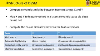 Learning group dssm - 20170605 | PPTX