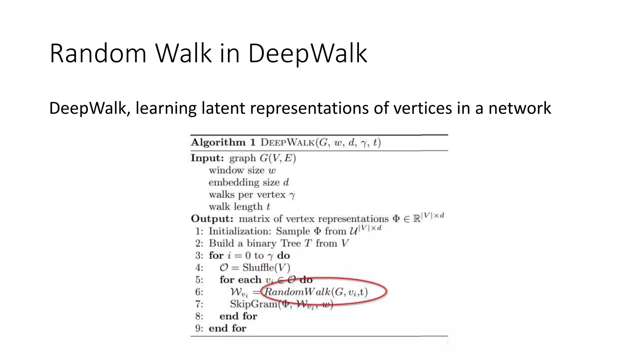 Introduction to Random Walk | PPTX