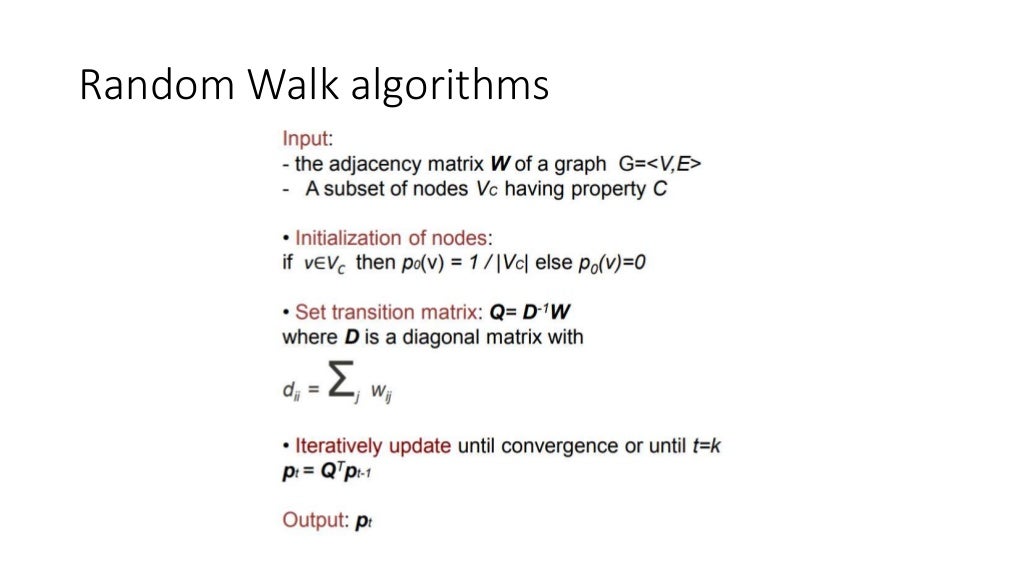 Introduction to Random Walk