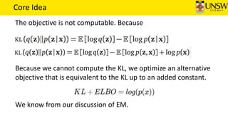 Learning group variational inference | PPTX