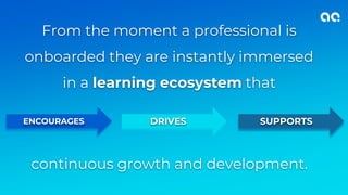 Learning Growing Thriving | PPTX