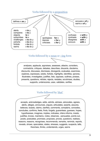 Learningguide verbsforreporting | PDF
