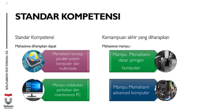 LEARNING GUIDE JARINGAN DAN ADVANCED KOMPUTER.pdf