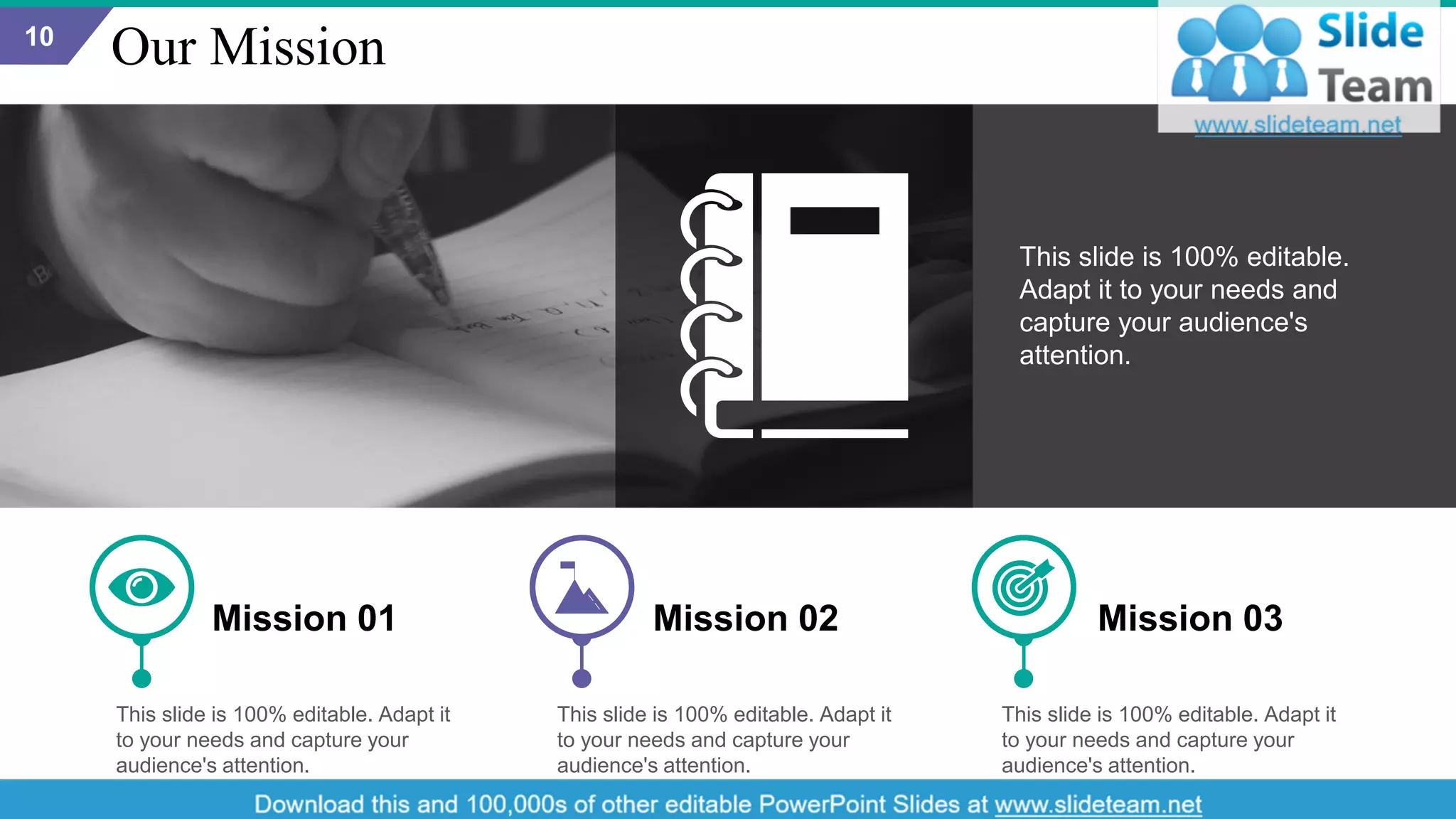 Learning Guide Powerpoint Presentation Slides Ppt