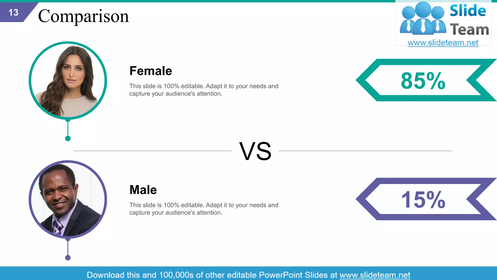 Learning Guide PowerPoint Presentation Slides | PPT