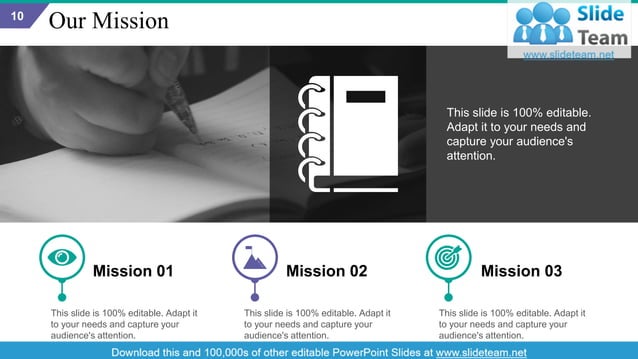 Learning Guide PowerPoint Presentation Slides | PPT