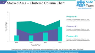 Learning Guide PowerPoint Presentation Slides | PPT
