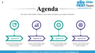 Learning Guide PowerPoint Presentation Slides | PPT