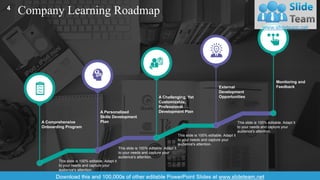 Learning Guide PowerPoint Presentation Slides | PPT