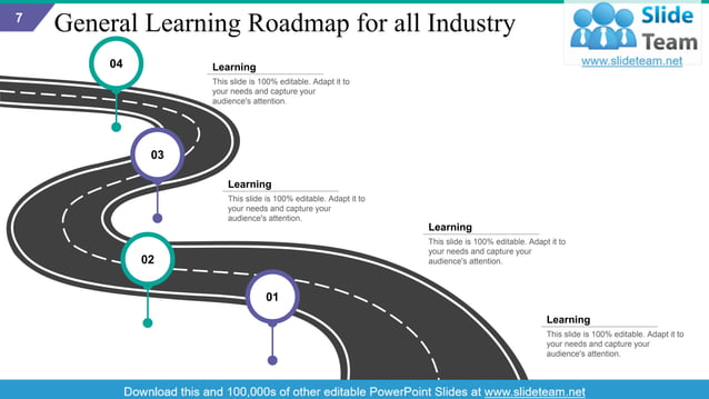 Learning Guide PowerPoint Presentation Slides | PPT