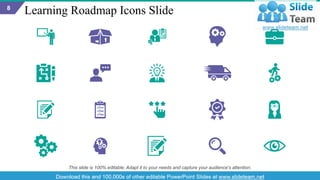 Learning Guide PowerPoint Presentation Slides | PPT