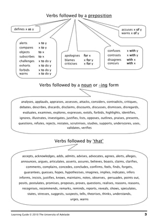 Learning guide reportingverbs | PDF