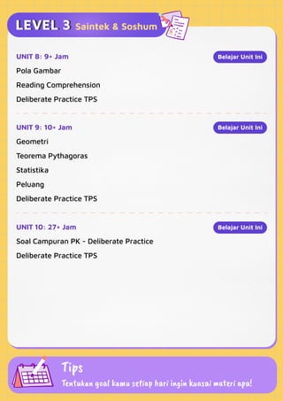 Panduan Belajar UTBK Ala Zenius | PDF