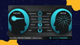 Learning How To Learn.pdf