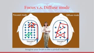 Learning how to learning - Brian's notes from Dr. Barbara Oakley's ...