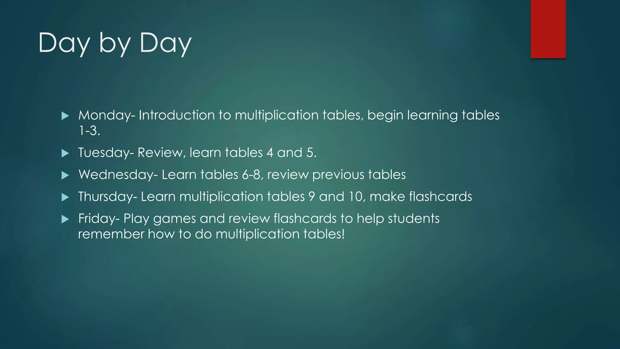 Learning how to multiply | PPT