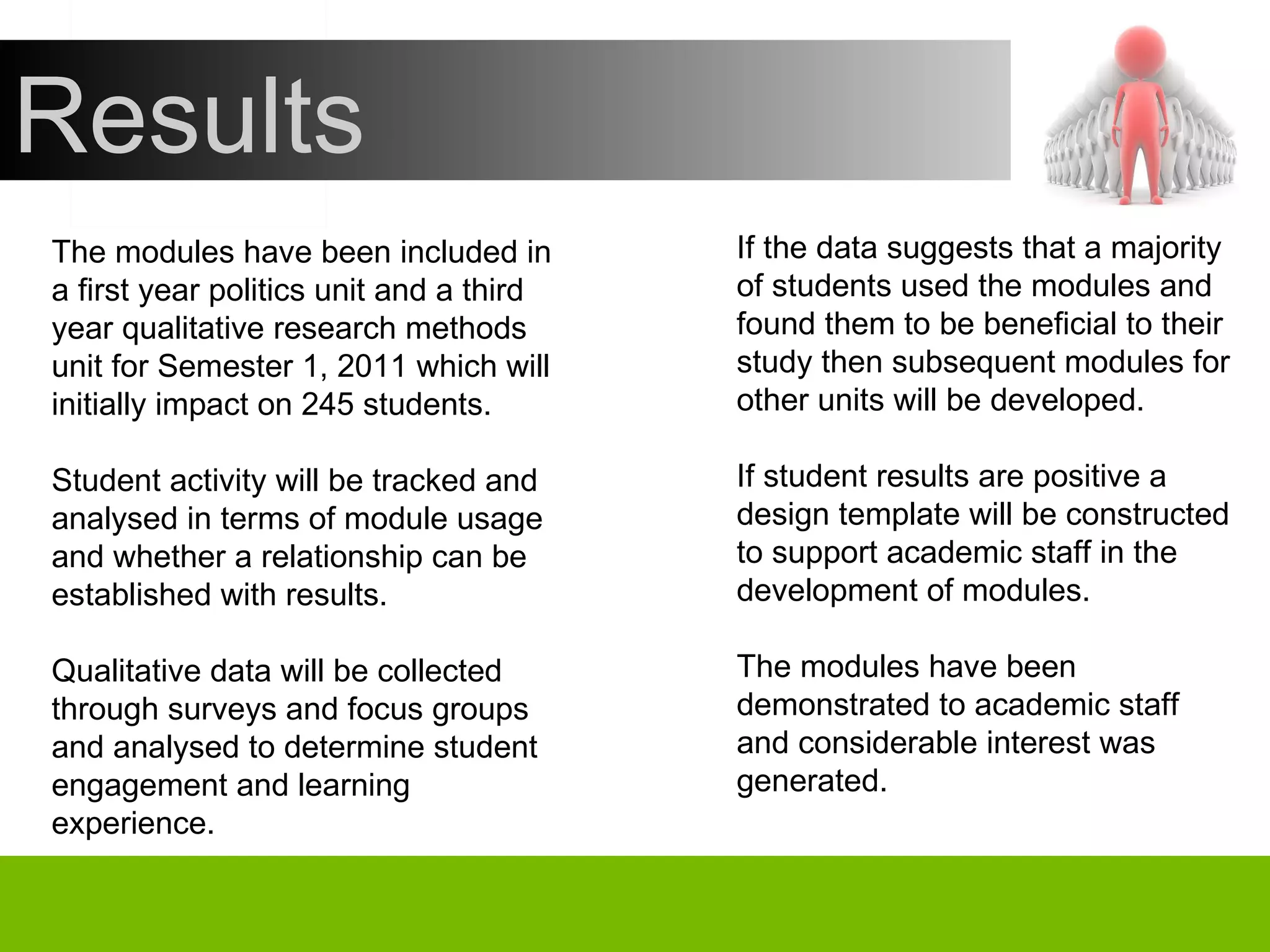 Learning Impact Awards | PPT