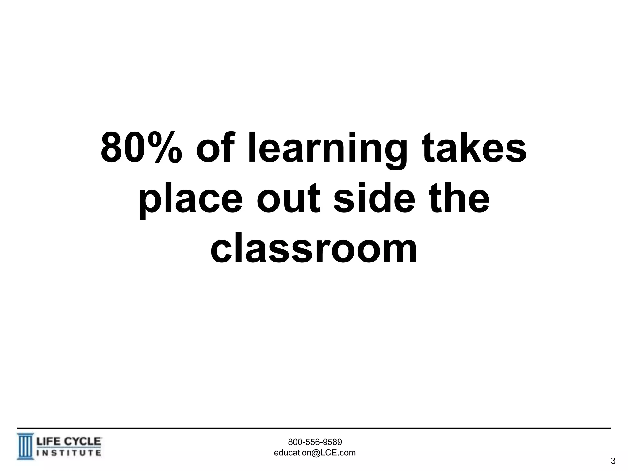 Learning Impact Maps | PPTX