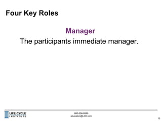 Learning Impact Maps | PPTX