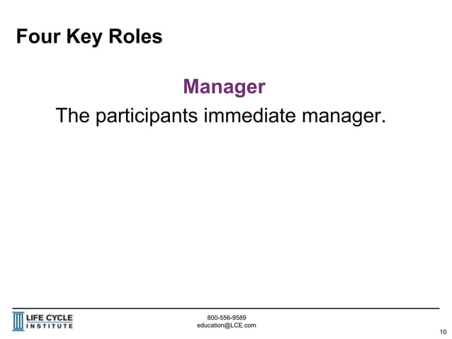 Learning Impact Maps | PPTX