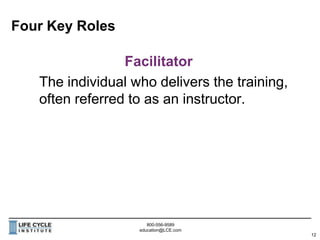 Learning Impact Maps | PPTX
