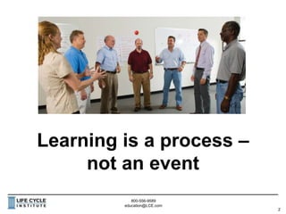 Learning Impact Maps | PPTX