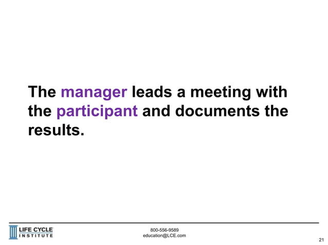 Learning Impact Maps | PPTX