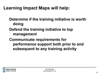 Learning Impact Maps | PPTX