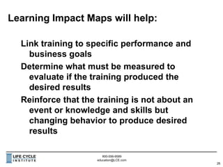 Learning Impact Maps | PPTX
