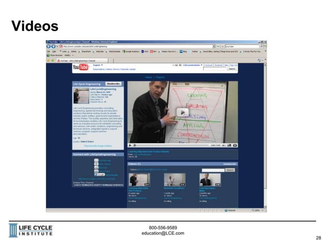 Learning Impact Maps | PPTX
