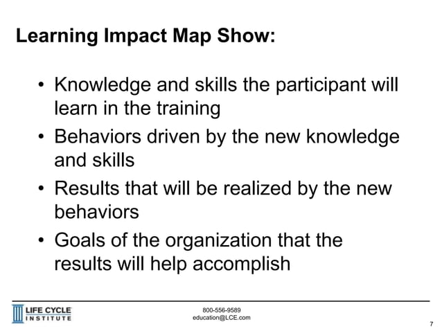 Learning Impact Maps | PPTX