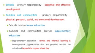 Learning in and out of | PPTX