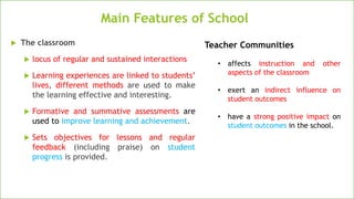 Learning in and out of | PPTX