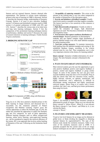 Learning in content based image retrieval a review | PDF