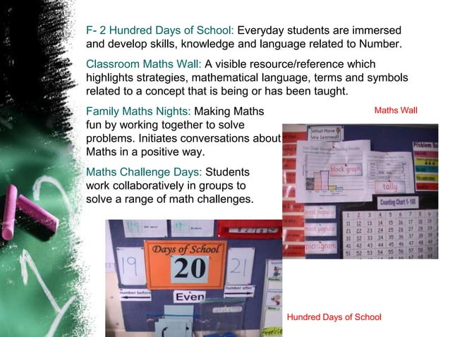 Learning in Numeracy | PPTX