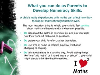 Learning in Numeracy | PPTX