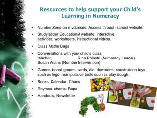Learning in Numeracy | PPTX