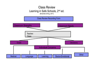 Learning in safe schools | PDF
