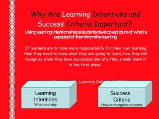 Learning Intentions Tk | PPT | Educational Assessment | Education