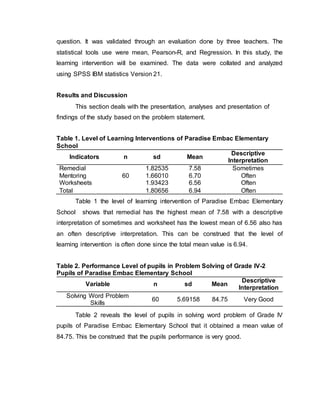 Learning Intervention and Student Performance in Solving Word Problem | DOC