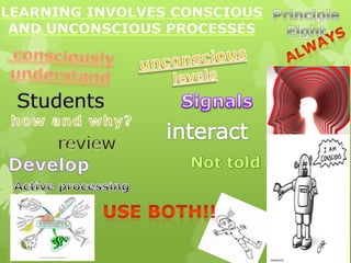 Learning involves conscious and unconscious processes | PPT