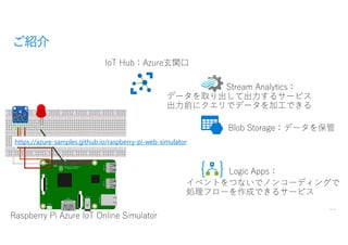 ゼロから学ぶIoTハンズオン資料 | PDF