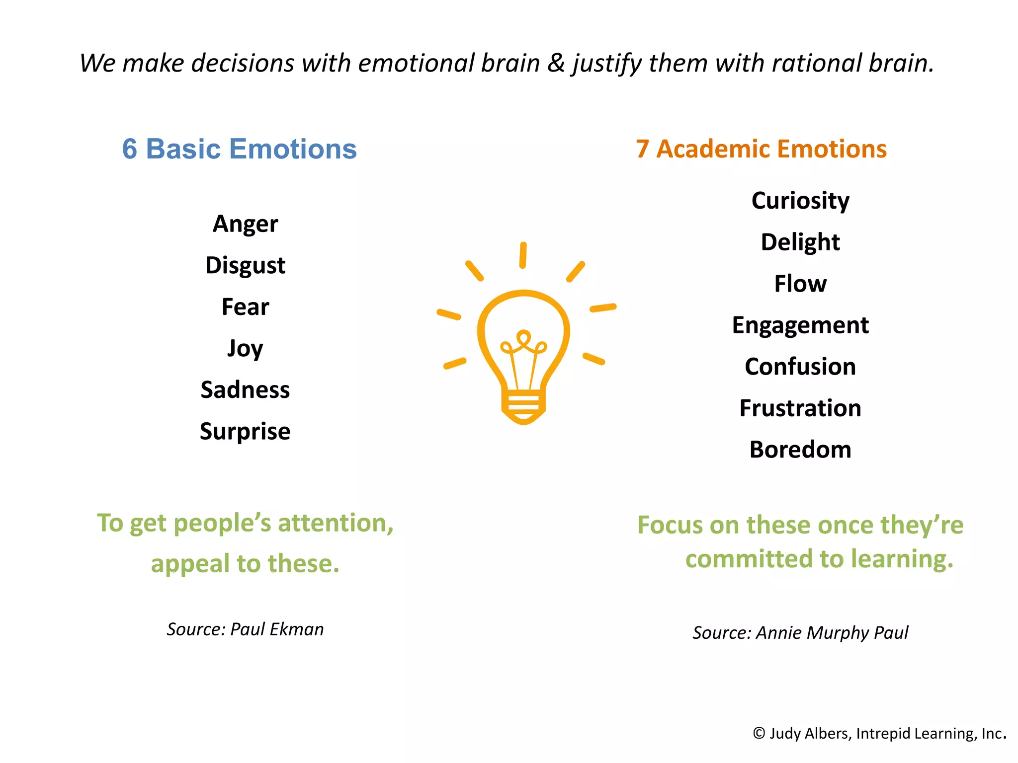 Brain Research shows Learning is Emotional | PPTX