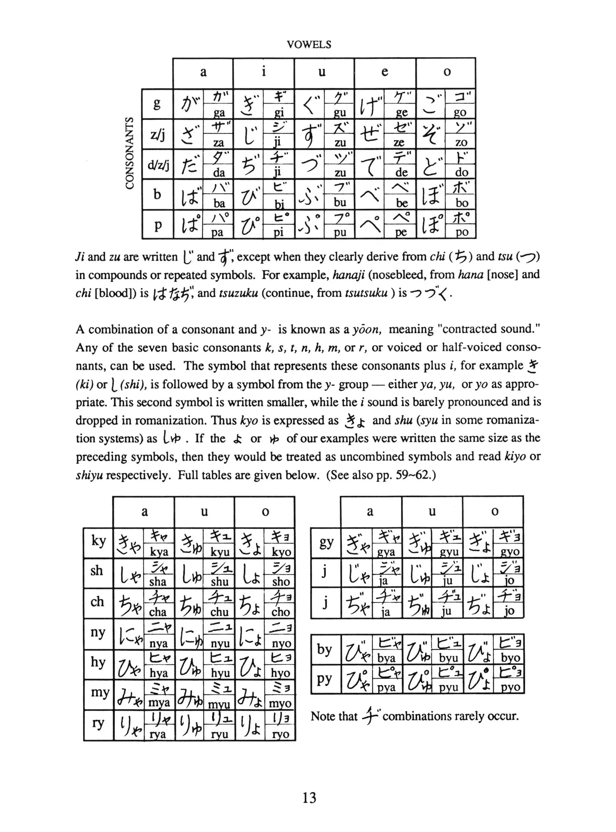 Learning Japanese Hiragana and Katakana_ Workbook and Practice Sheets ...