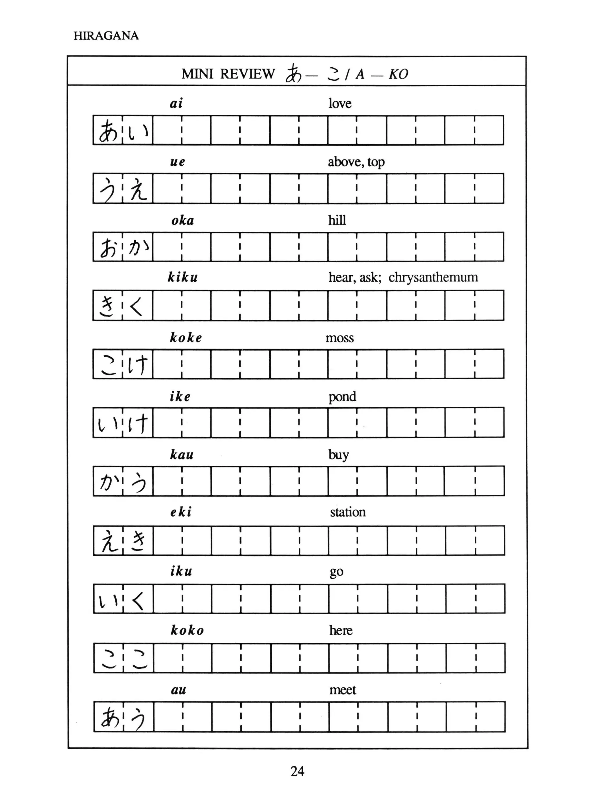 Learning Japanese Hiragana and Katakana_ Workbook and Practice Sheets ...