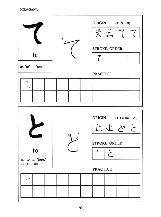Learning Japanese Hiragana and Katakana_ Workbook and Practice Sheets ( PDFDrive ).pdf