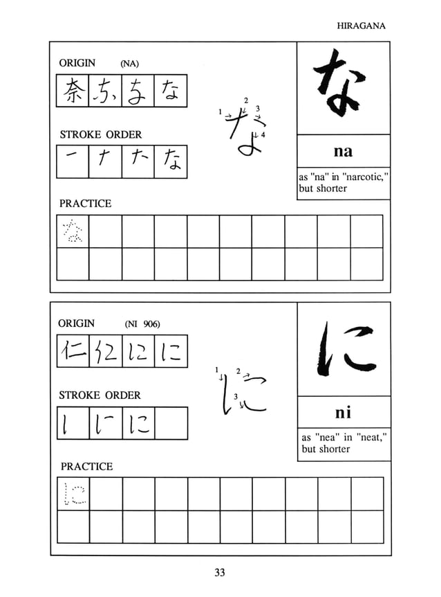 Learning Japanese Hiragana and Katakana_ Workbook and Practice Sheets ...