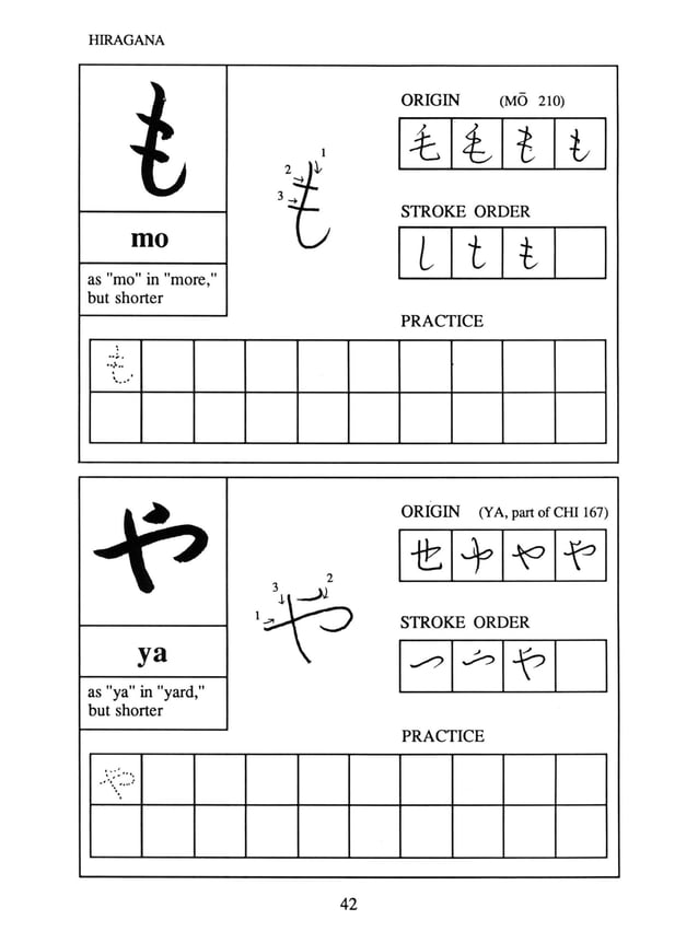 Learning Japanese Hiragana and Katakana_ Workbook and Practice Sheets ...