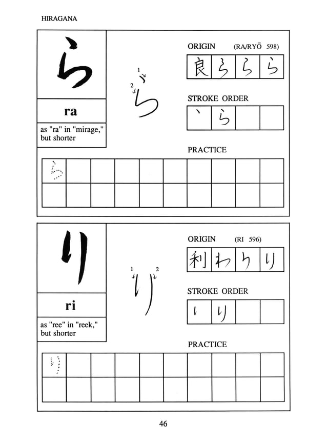 Learning Japanese Hiragana and Katakana_ Workbook and Practice Sheets ...
