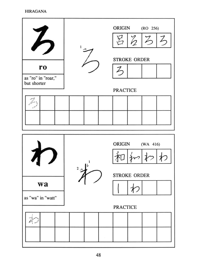 Learning Japanese Hiragana and Katakana_ Workbook and Practice Sheets ...